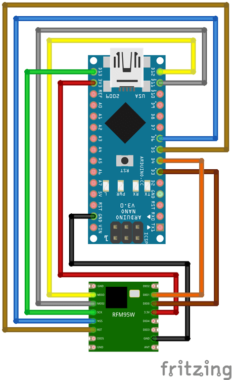 problemi with arduino nano and hoperf rfm95w - General Guidance - Arduino Forum