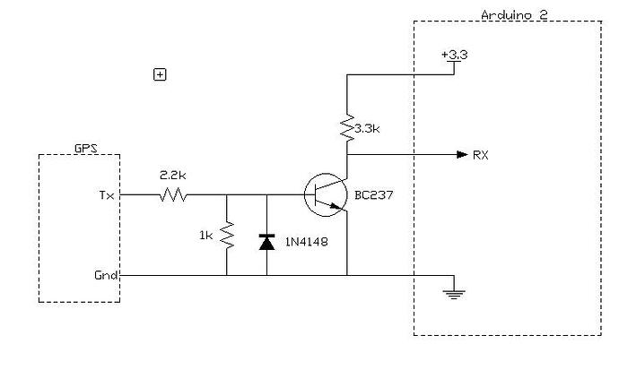 Collegamento RS232 con Arduino Due - Hardware - Arduino Forum