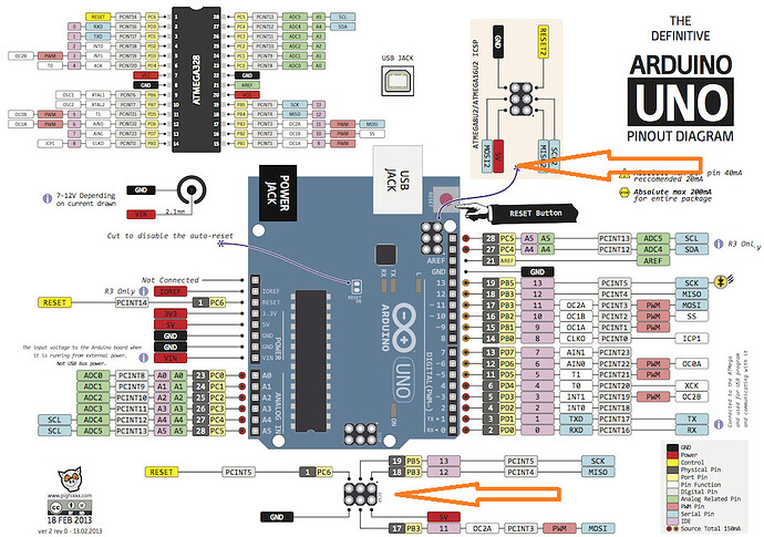Arduino UNO and sensors - Sensors - Arduino Forum
