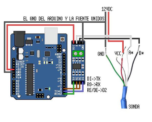 Modbus con sensor ysi que mide oxigeno y temperatura en el agua - Software - Arduino Forum