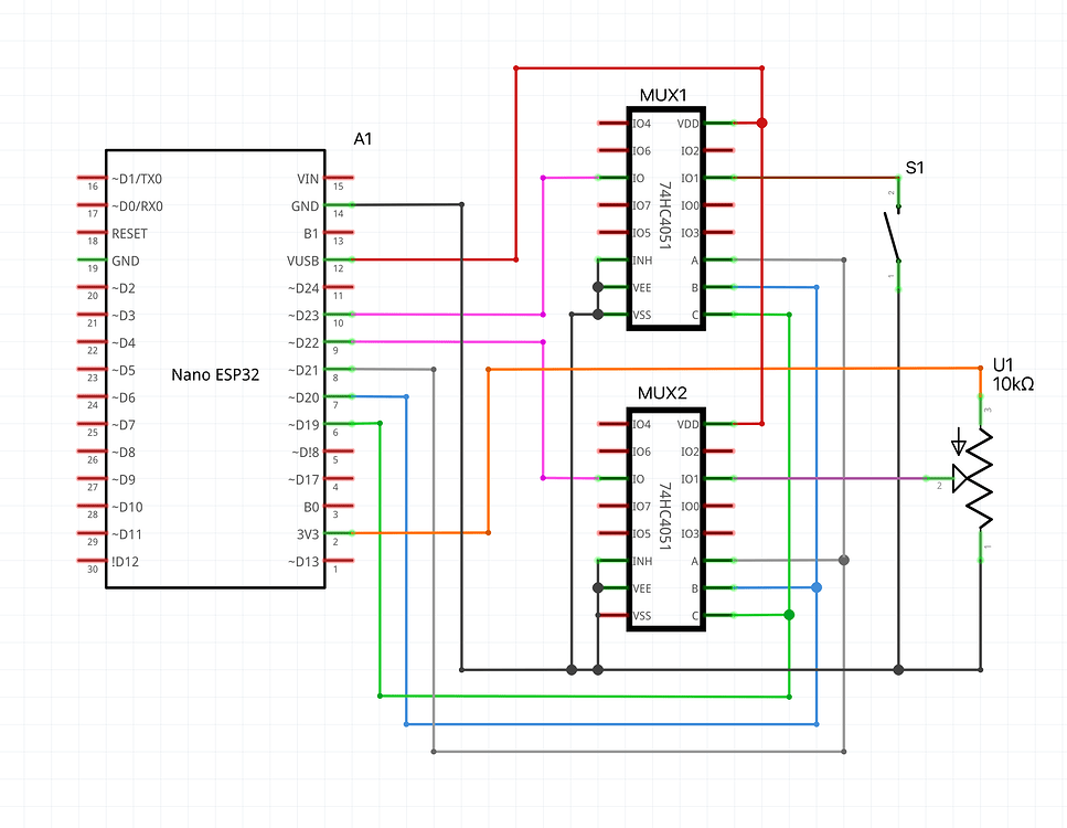 Nano ESP32 S3 - dual MUX - MIDI USB - Control Surface - Programming - Arduino Forum