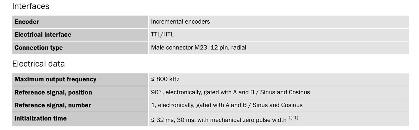 Wire Draw Encoder General Guidance Arduino Forum