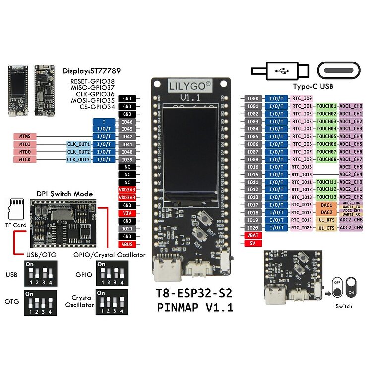 ESP32-S2 with CH341 makes Windows crash - IDE 2.x - Arduino Forum