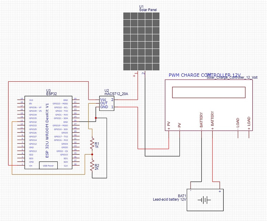 ACS712 to measure solar panel current - Sensors - Arduino Forum ACS712 to measure solar panel current - Sensors - Arduino Forum