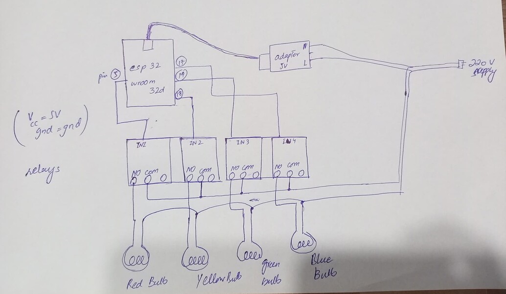 ESP32-Controlled RFT Indicator Lights Not Updating Correctly – Need Help with Code & Hardware ...