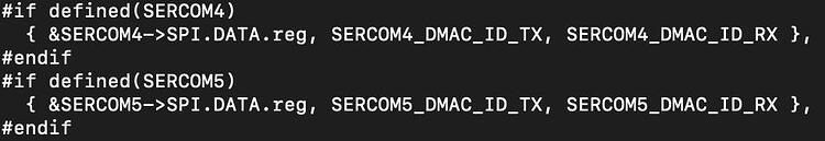 Using printf with OLED display - Displays - Arduino Forum
