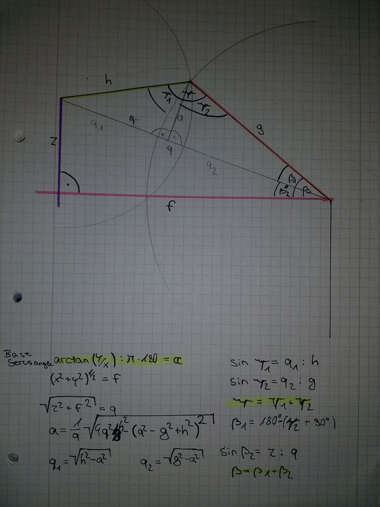 Inverse Kinematics - Robotics - Arduino Forum