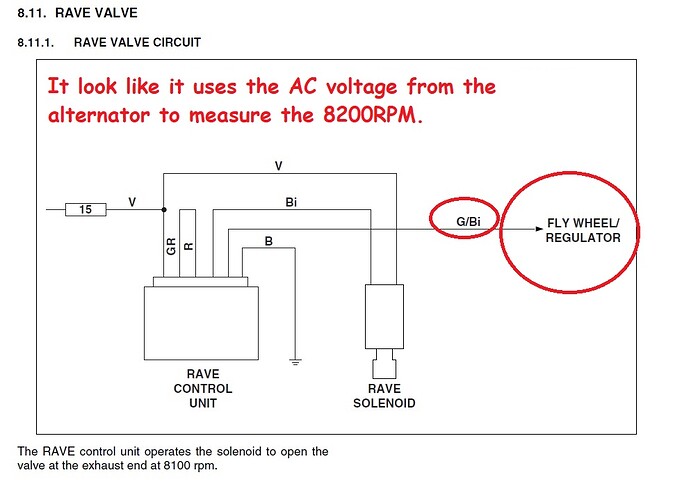 2 stroke engine RPM counter, that enables an output when an exact rpm ...
