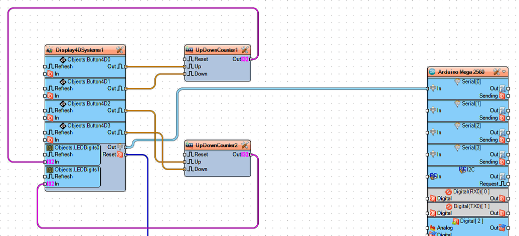 Problème programme arduino et visuino - Français - Arduino Forum
