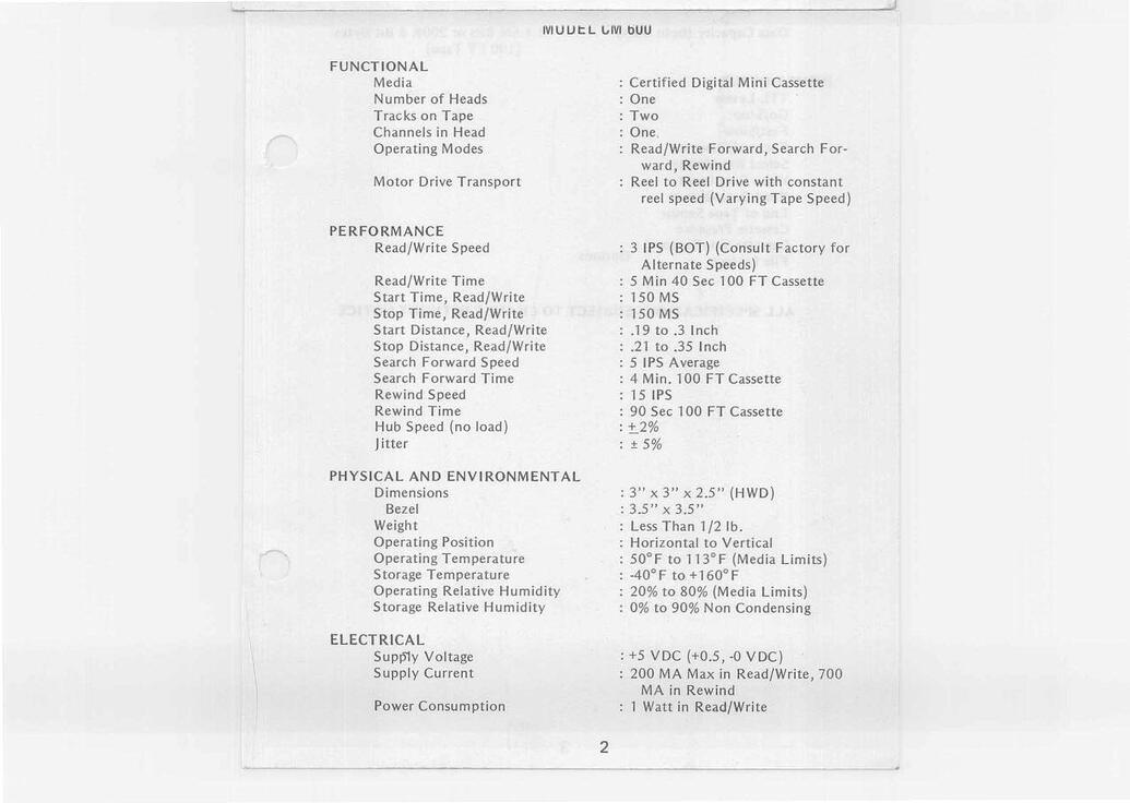 Replacing old data cassette drve with SD card - General Guidance - Arduino Forum