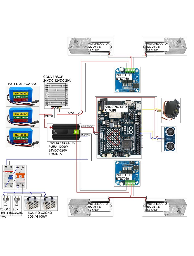 Carro autonomo con motores 12v arduino para equipo de desinfeccion por ...