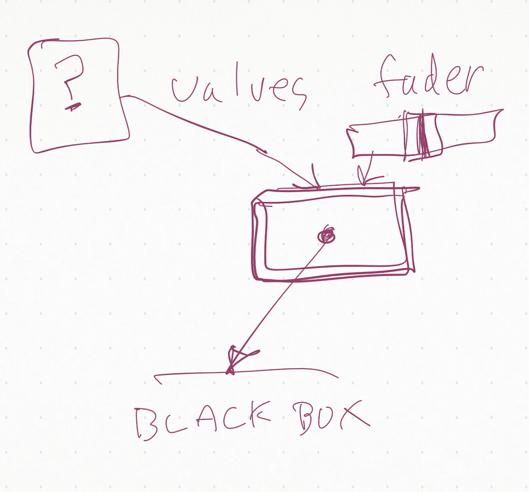 Fader Pickup Catch Mode Programming Arduino Forum