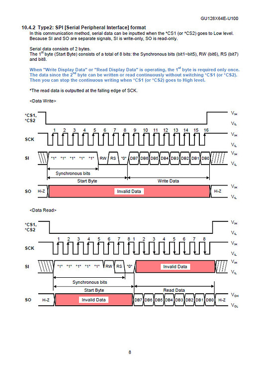 SPI Mode - Programming - Arduino Forum