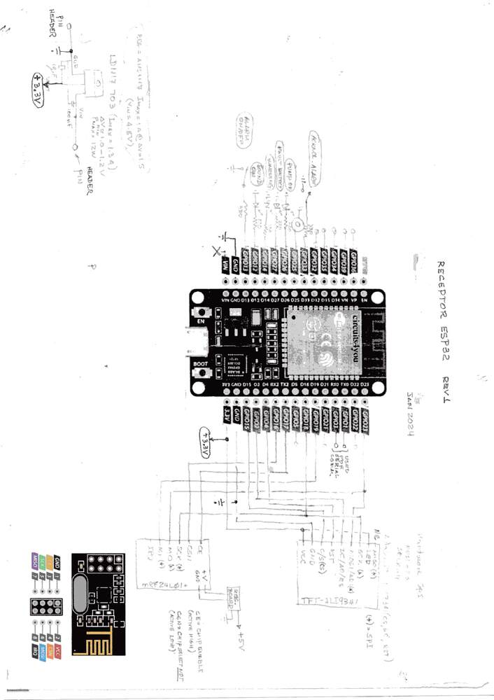 ESP32 Boot time error message - please help - Programming - Arduino Forum