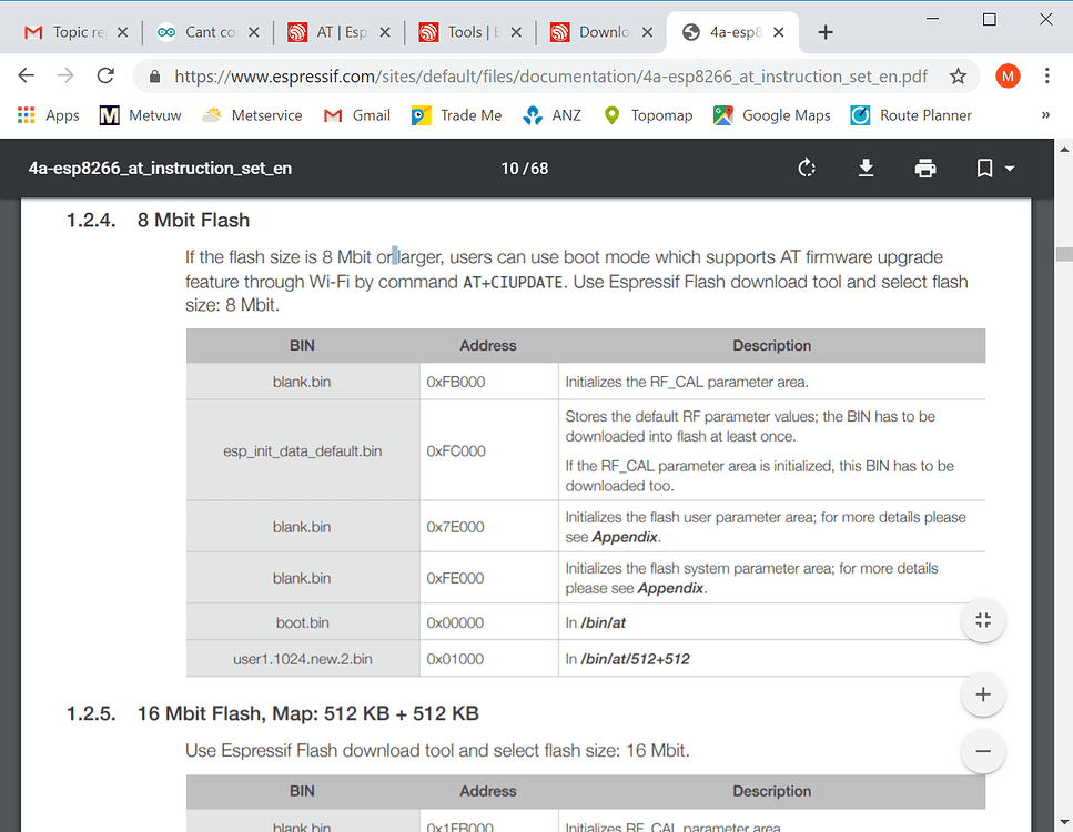 Cant connect to esp8266 using uno r3 - Page 2 - 3rd Party Boards - Arduino Forum