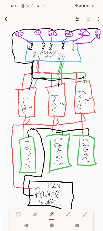 Help with juice dispenser - General Guidance - Arduino Forum