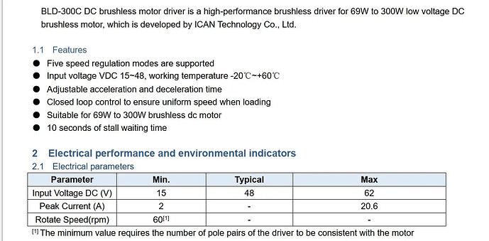 How many the power(watt) of the driver BLD300 ? - General Electronics ...