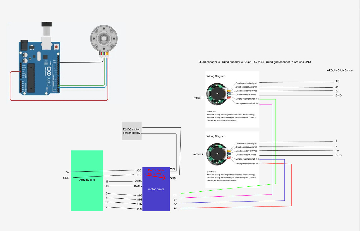 Running Motor When Serial Command If Statement Triggers not working ...