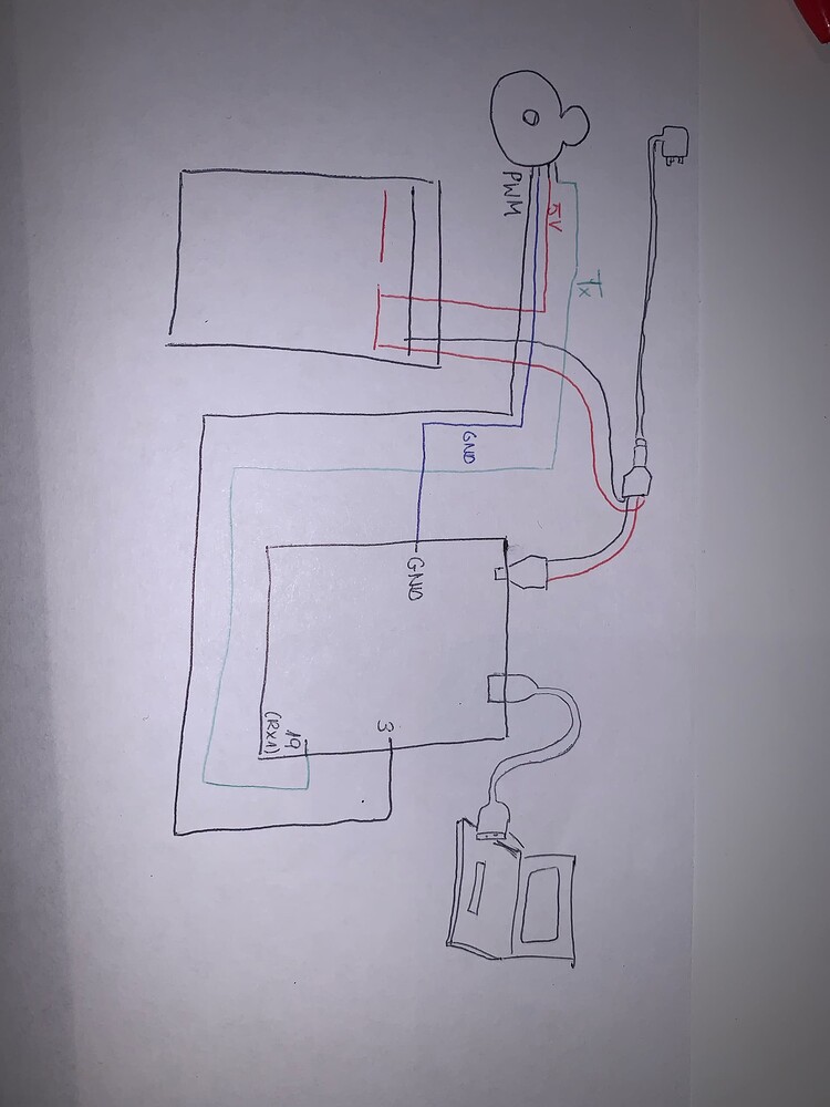 Error Compiling For Board Arduino Mega Or Mega 2560 Page 2 Sensors Arduino Forum