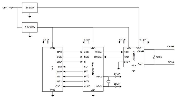 MCP2518FD CAN module - Networking, Protocols, and Devices - Arduino Forum