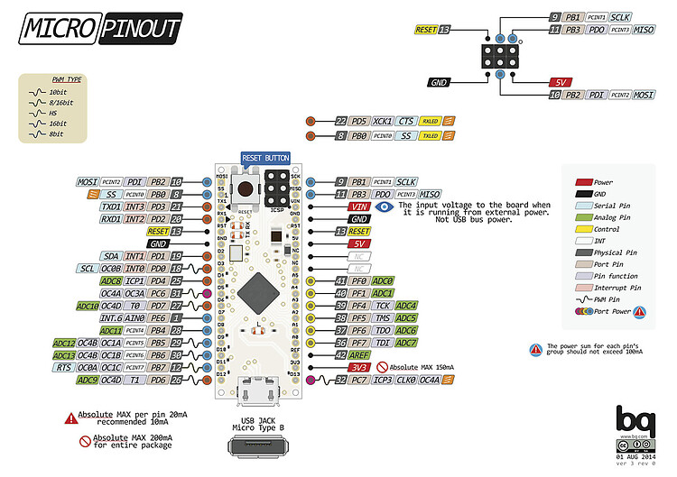 32U4 boards - General Guidance - Arduino Forum