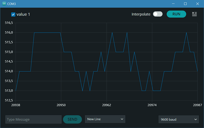 Need help with a pulse sensor, numbers look random - Sensors - Arduino Forum