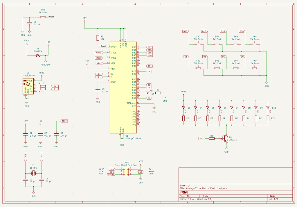 Another Atmega32u4 macropad - issue! - General Guidance - Arduino Forum