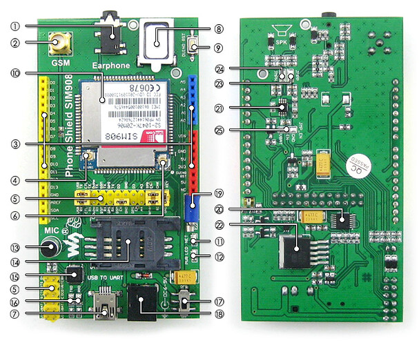 Phone Shield SIM908 - Networking, Protocols, and Devices - Arduino Forum