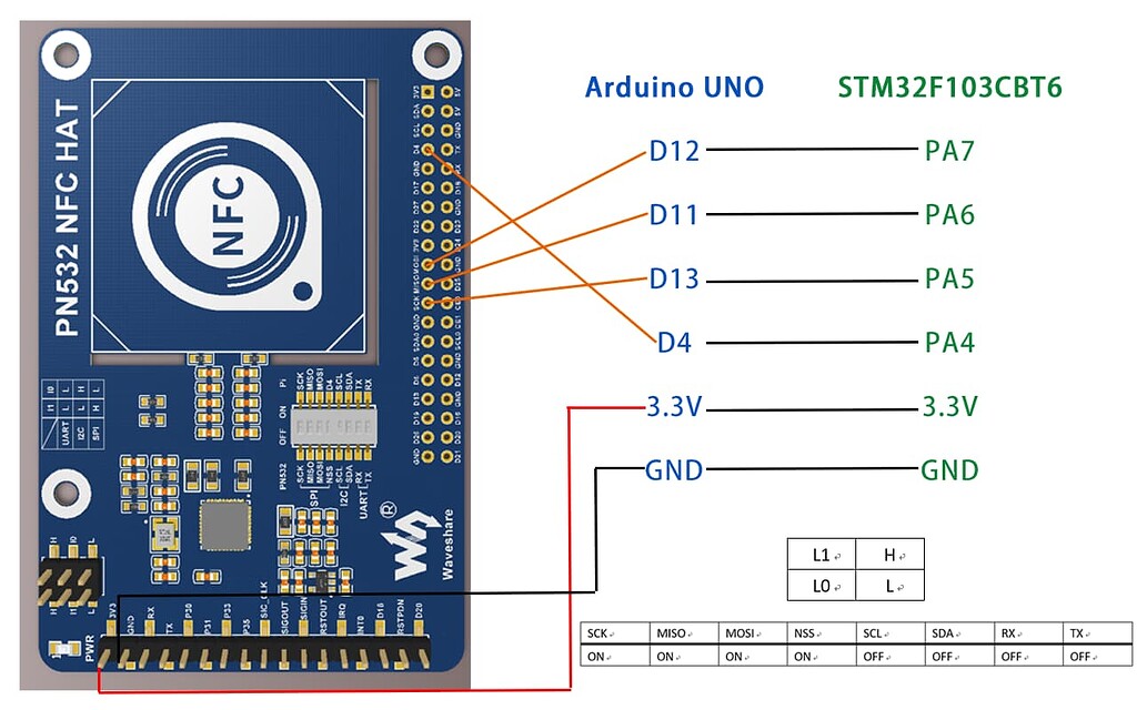 Arduino Uno R4 Wifi with PN532 NFC HAT - General Electronics - Arduino ...