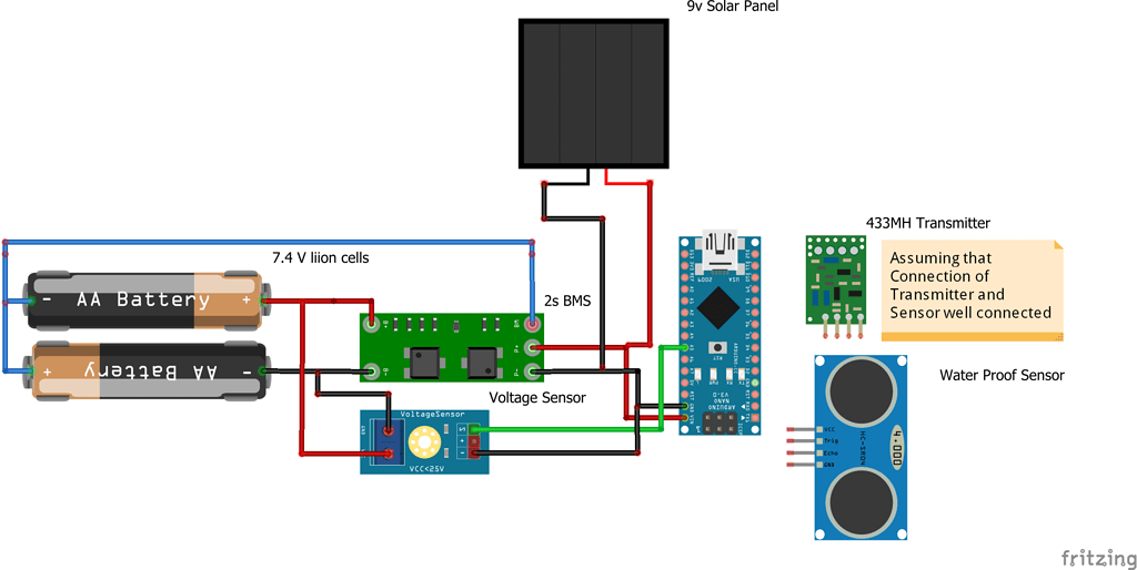 Assistance on battery charge/discharge, voltage sensor and power to ...