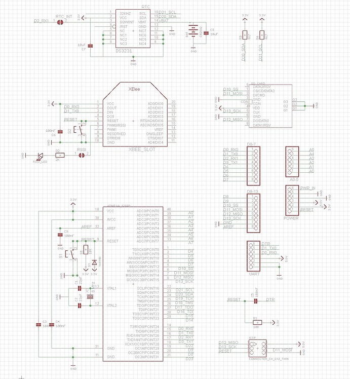 1284P - help jumping into the deep end.... - Microcontrollers - Arduino Forum