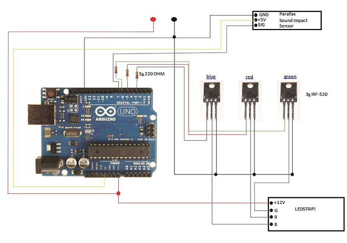 Circuit for RGB Led strip not working - Project Guidance - Arduino Forum