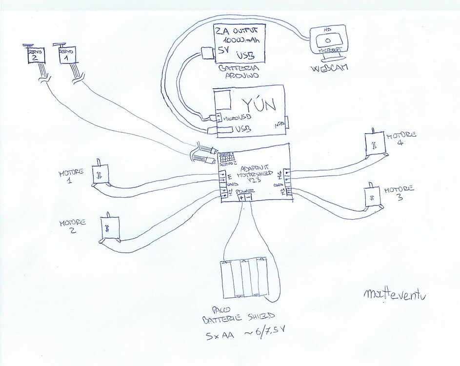 Aiuto urgente con servo che impazzisce - Generale - Arduino Forum