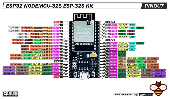 External supply with TP4056 for ESP32 - General Guidance - Arduino Forum