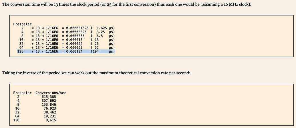 Calculating decibels (SPL) from MAX4466 microphone input - Page 2 - Programming - Arduino Forum