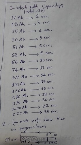 how to make a Progress Bar in 2.4" LCD and Mega2560 - Displays ...