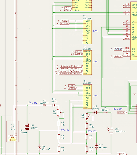 ADS1115 problems while measuring battery & solar panel voltage ...