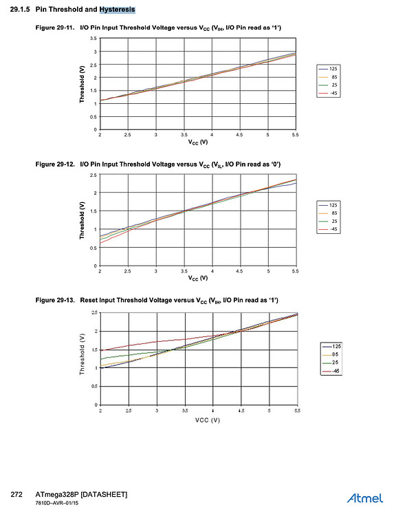 Debouncing Code For RPM Reading - Programming - Arduino Forum
