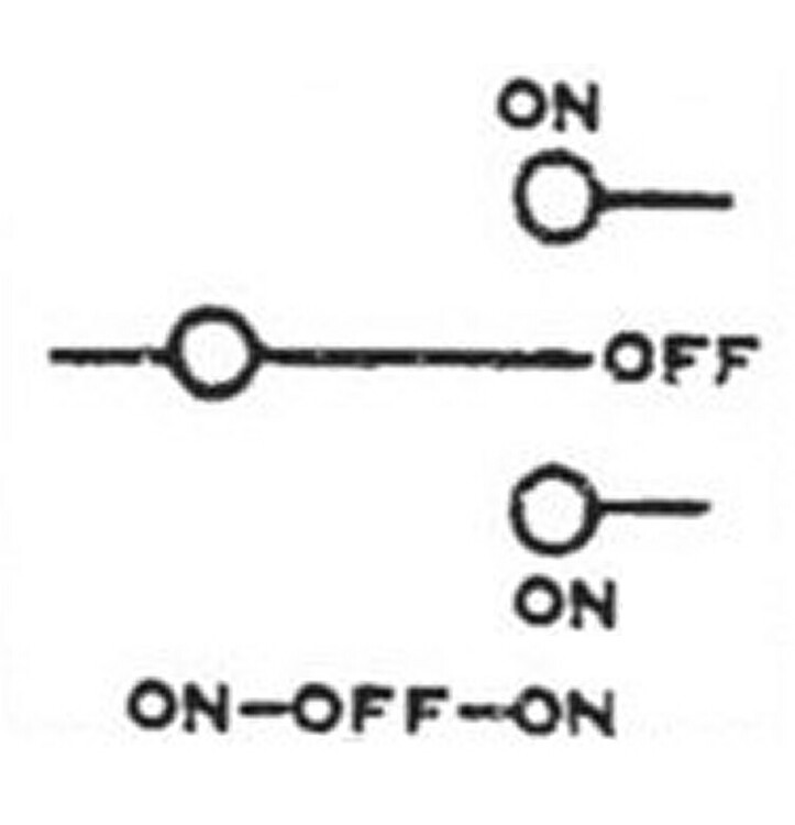 Need example code for two buttons from momentary toggle - Programming ...