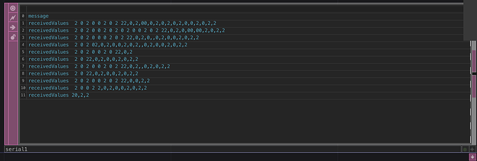 Arduino serail communication error, 36 integers from touchdesigner ... Arduino serail communication error, 36 integers from touchdesigner ...