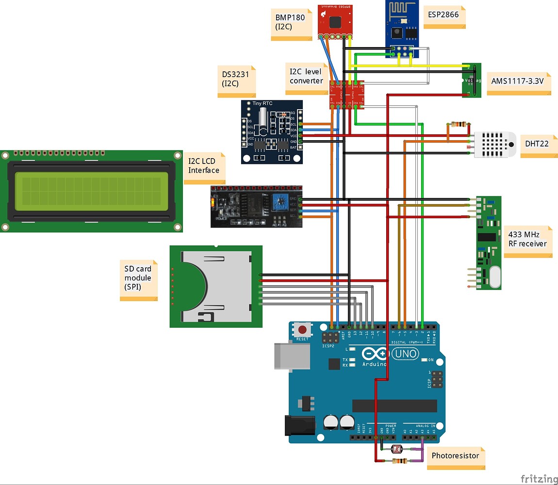 Schematics of a weather station - Project Guidance - Arduino Forum