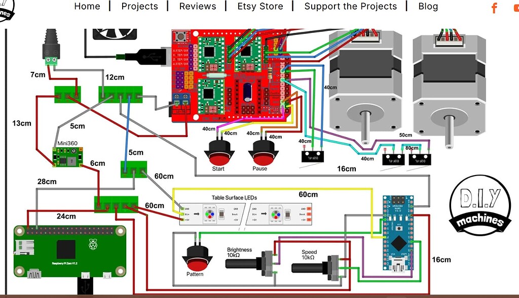 Noob User needs HELP! with project programing - Motors, Mechanics ...