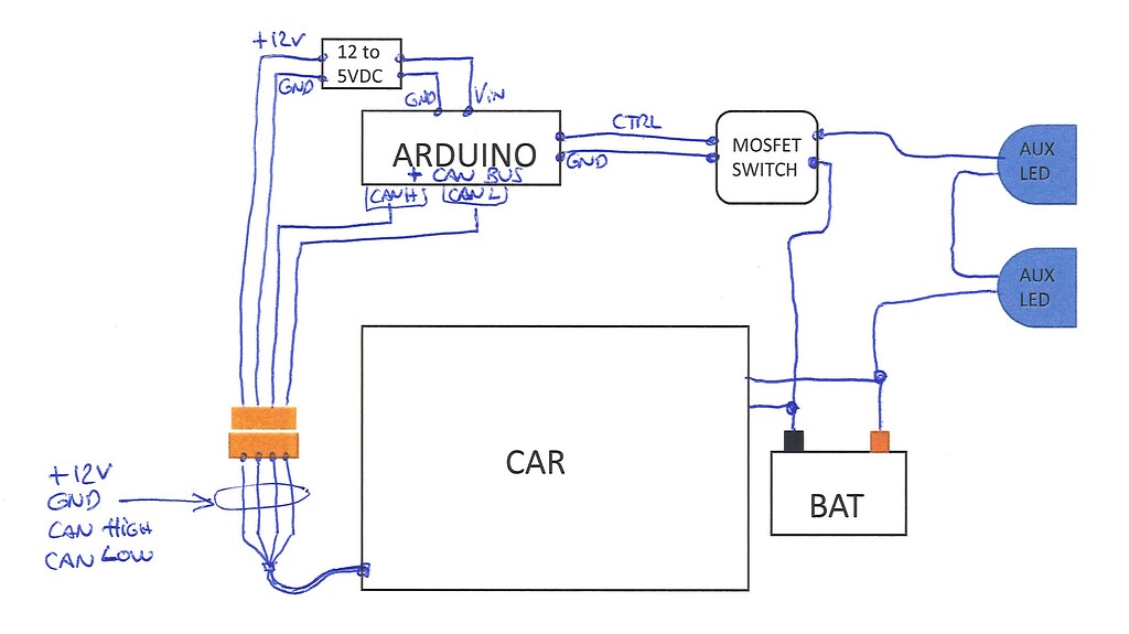 How to wire Arduino + MOSFET to control AUX LED lights + CANBUS ...