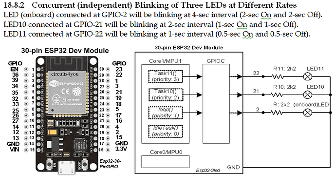 Using FreeRTOS along with Arduino - Page 2 - Programming - Arduino Forum