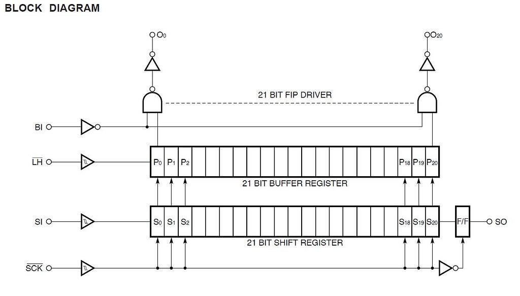 Shift Register And Spi Transfer Shiftout Programming Arduino Forum