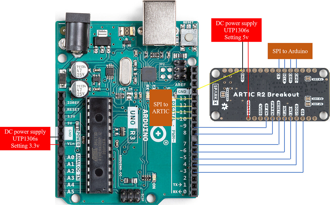 Arduino UNO with Sparkfun ARGOS Satellite Transceiver Shield - Networking, Protocols, and ...