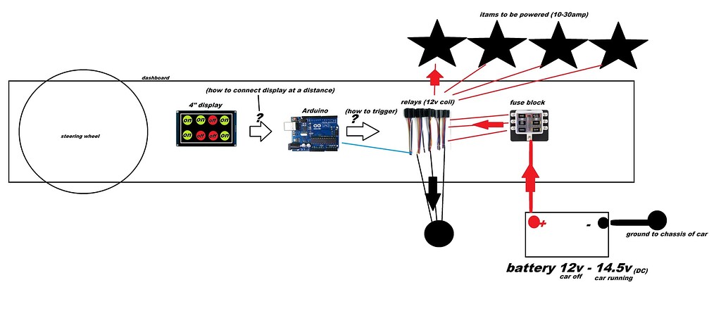 Arduino to activate 12v automotive relays using touch screen - General Electronics - Arduino Forum