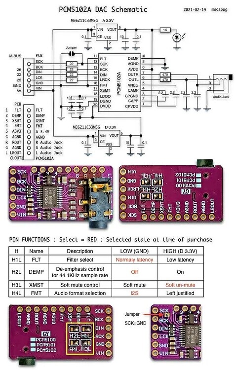 PCM5102A redesign - General Guidance - Arduino Forum