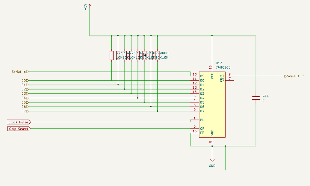 Shift Register Chain stops sending correct sensor data after 32 ...