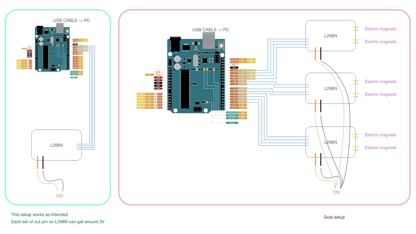 How to power 3 L298N with each getting a 12v supply - Motors, Mechanics ...